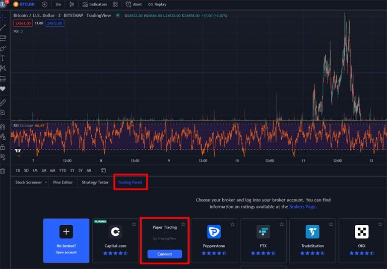 Beter leren traden? Oefen onbeperkt en zonder risico met paper trading ...