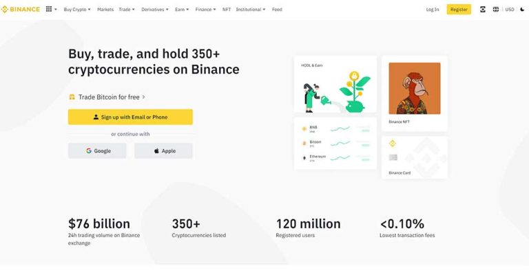 Bybit of Binance? Wat is de allerbeste exchange om te gebruiken?